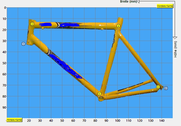 Graphic representation in Inventor - Autodesk Community