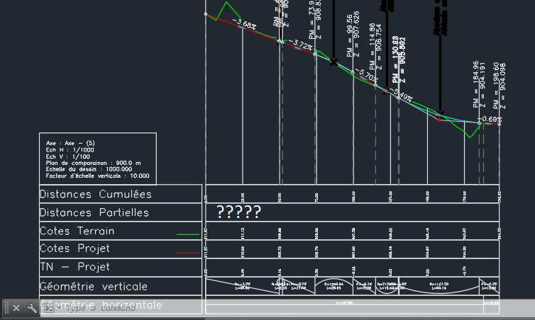 Résolu : Civil 3D: Distances partielles - Autodesk Community