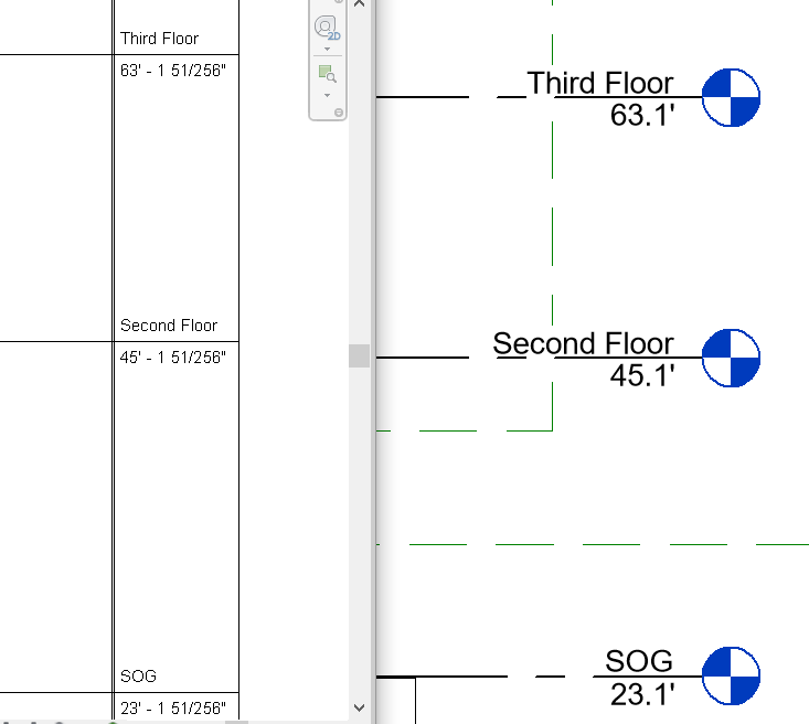 Possible to override Graphical column schedule level elevation unit ...