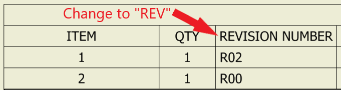 Solved: Part List change name - Autodesk Community