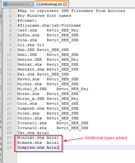 SHX Font Mapping User Interface - Autodesk Community