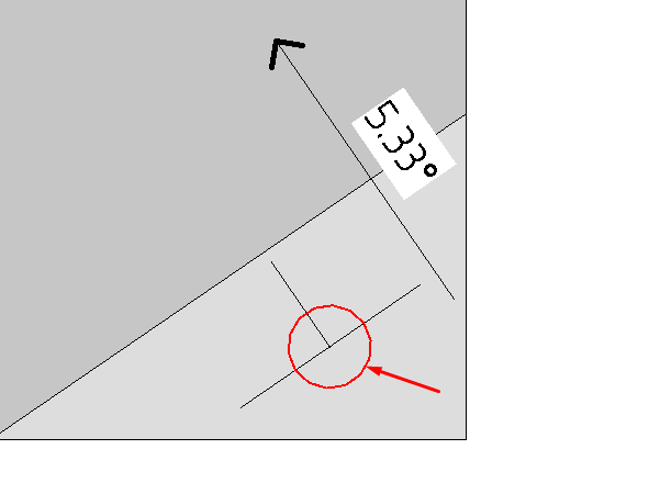 Solved: What does the "Draw in Foreground" for Symbolic Lines do? - Autodesk Community