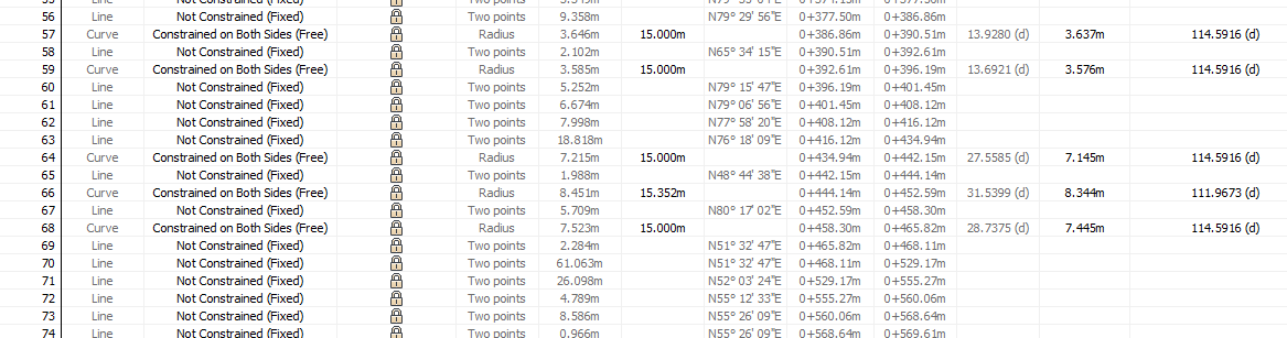 Solved: Revising the Alignment - Autodesk Community