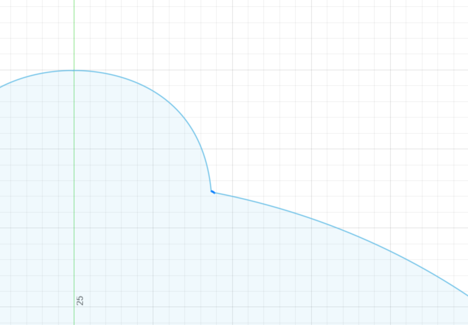 Solved: Fillet in curved objects - Autodesk Community