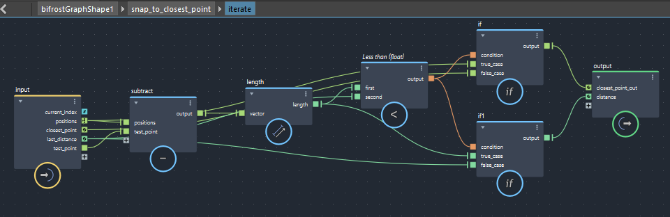 Solved: Creating strand(s) along the camera-perceived outline of a mesh ...