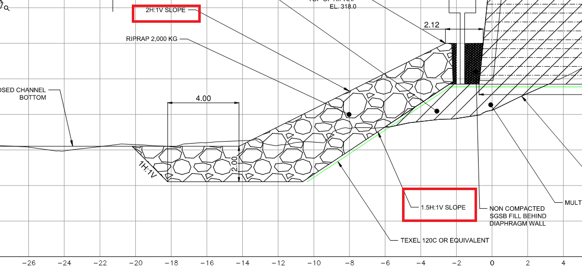 Solved Subassembly Composer Creating A Vector Offset Of A Link With A Precise Distance