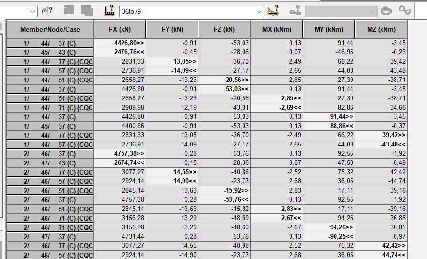 Solved: Envelope result of seismic load combinations crashes the program - Autodesk Community